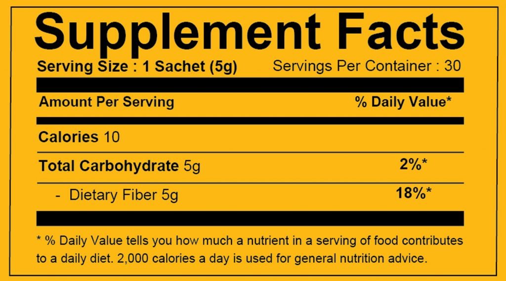 Supplement Facts Fibrosol supplement-facts-fibrosol